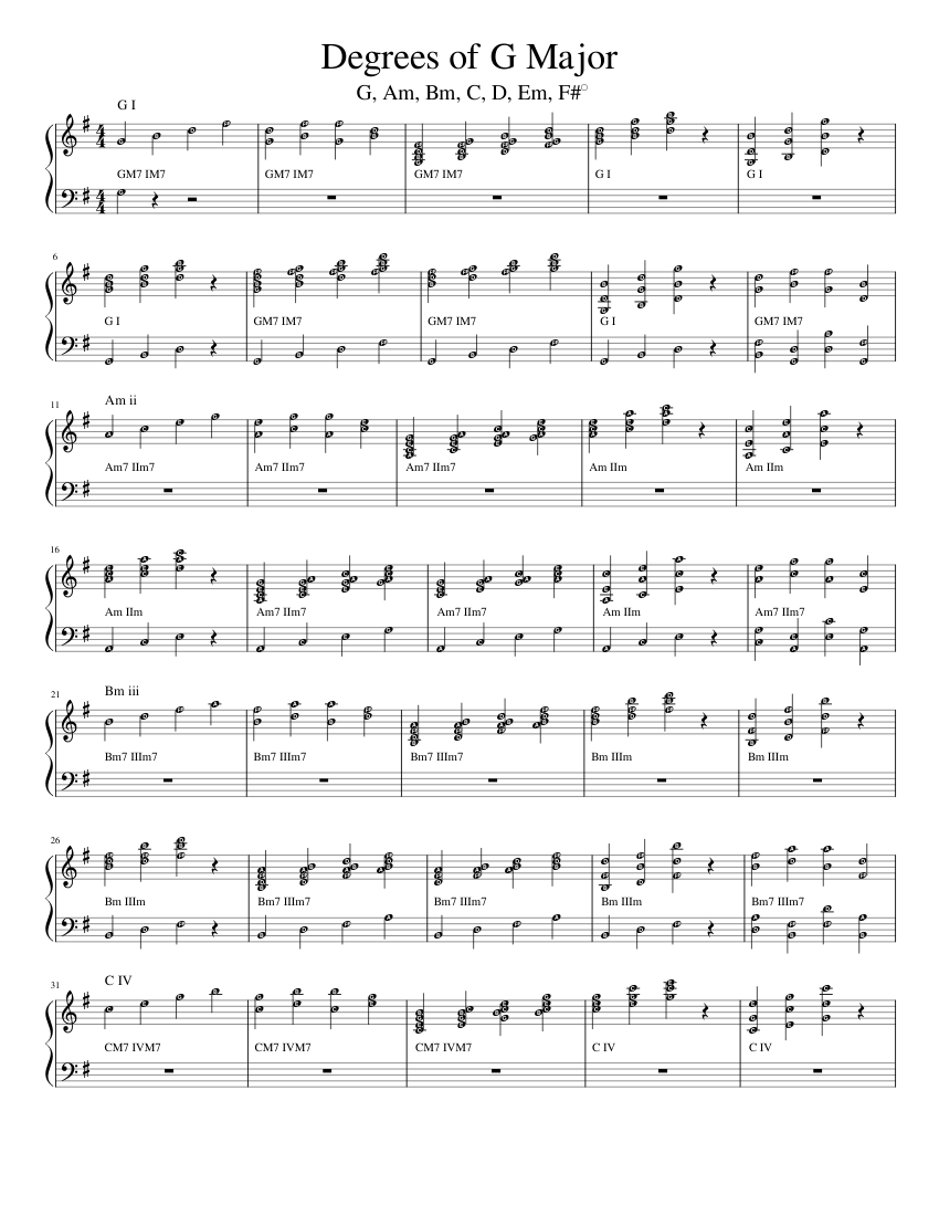 02 - Degrees of G Major Sheet music for Piano (Solo) Easy | Musescore.com