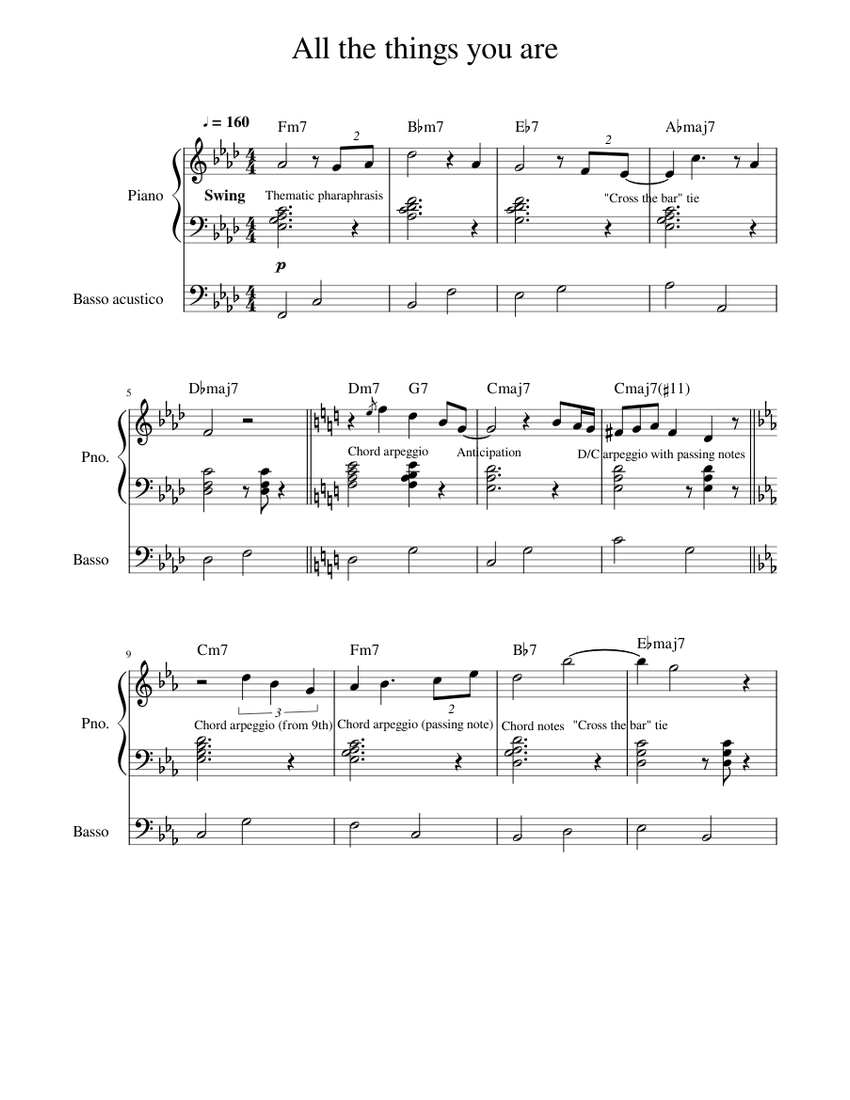 All the things you are Sheet Music with Chords for Piano, Bass guitar ...