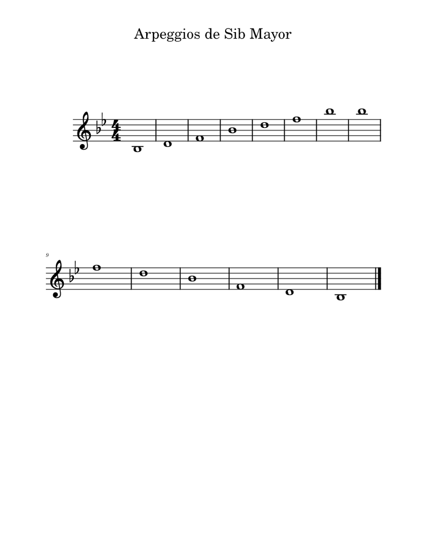 Arpeggios de Sib Mayor - piano tutorial