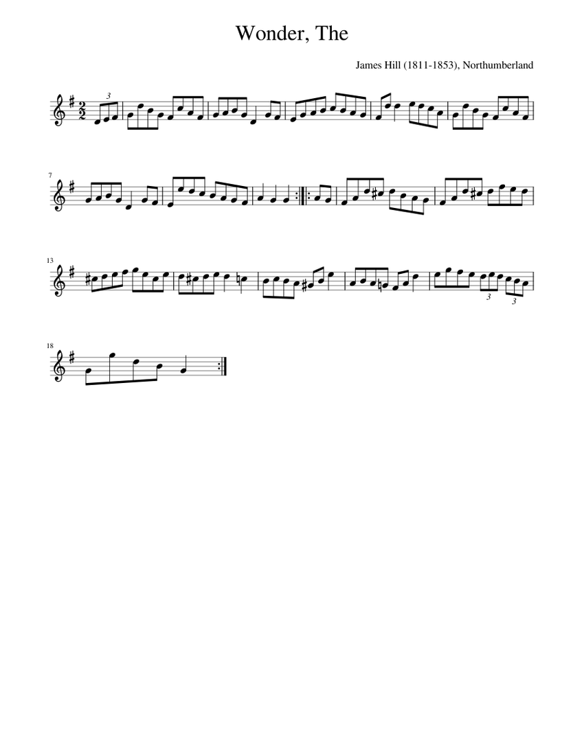 The Wonder Sheet music for Piano (Solo) Easy | Musescore.com