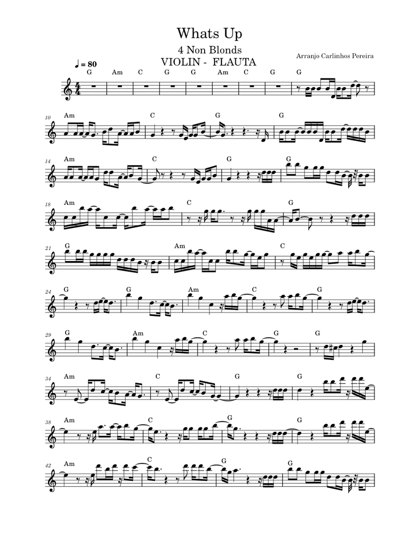 What's Up? – 4 Non Blondes Sheet Music with Chords for Piano (Solo ...