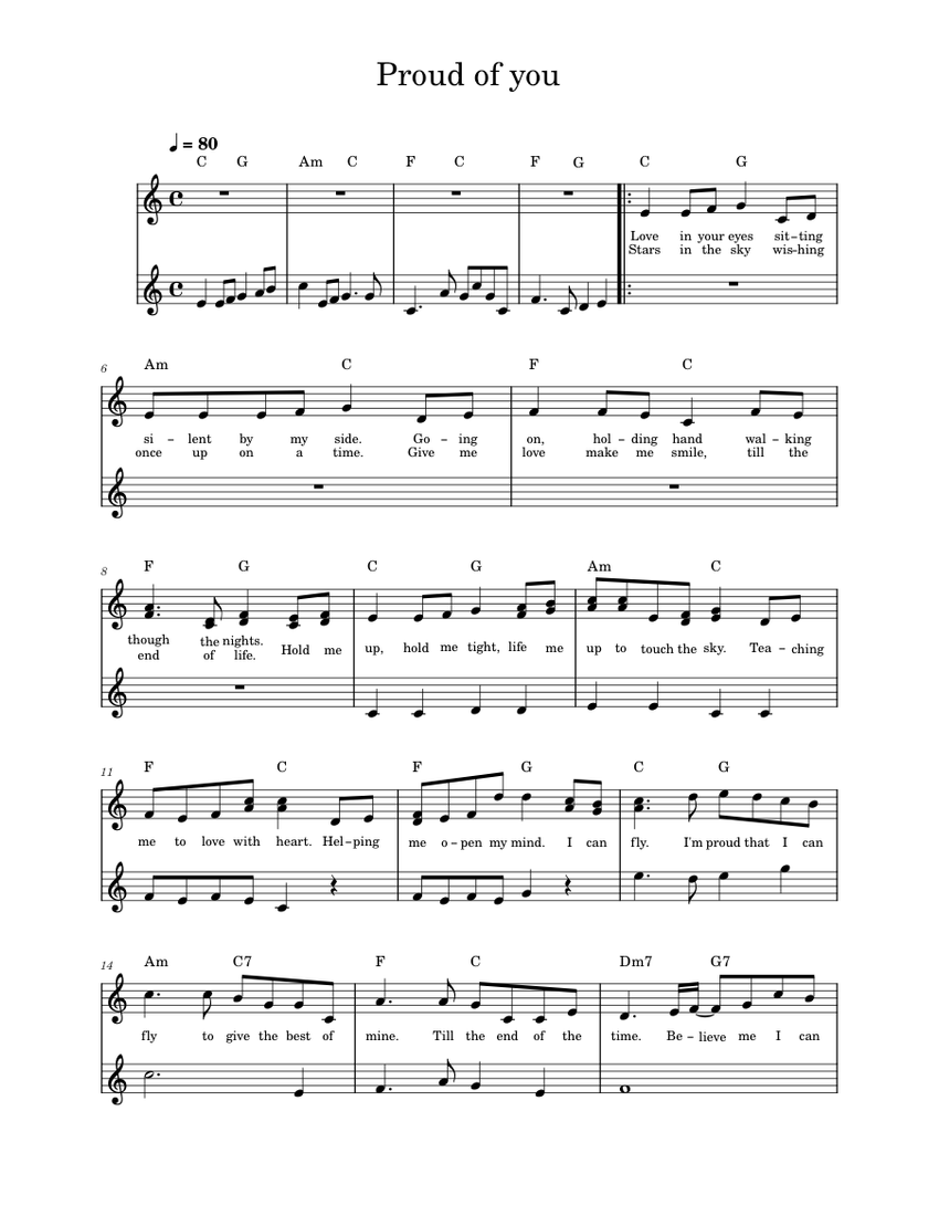 Proud-of-you Sheet music for Piano (Solo) | Musescore.com