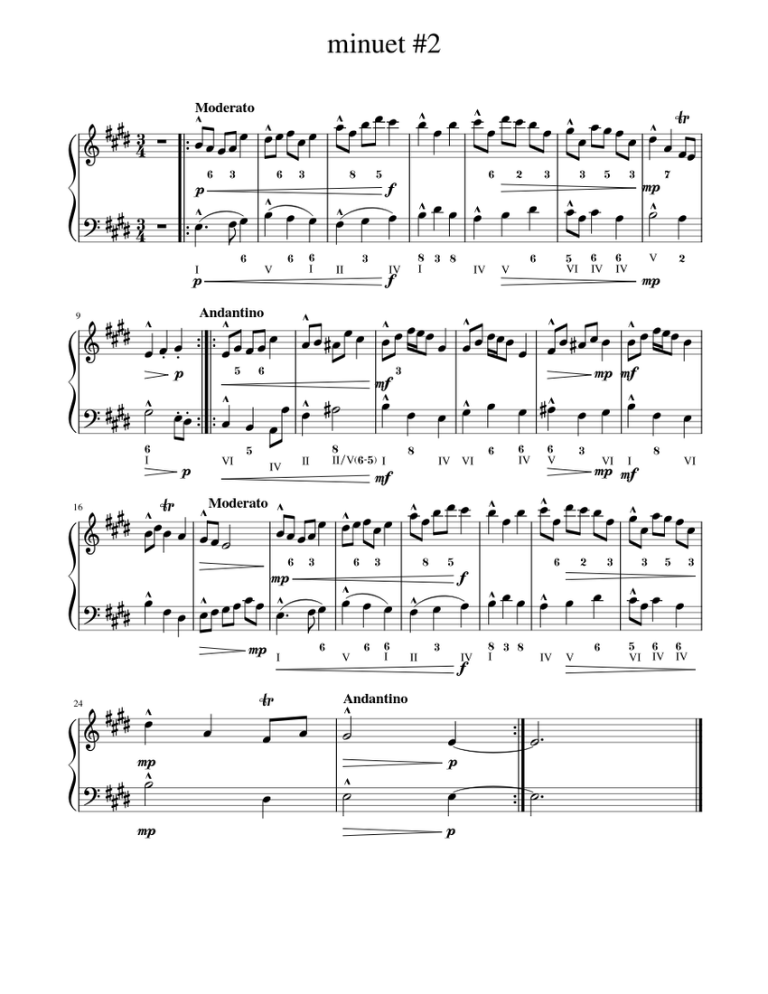 minuet #2 Sheet music for Piano (Solo) Easy | Musescore.com