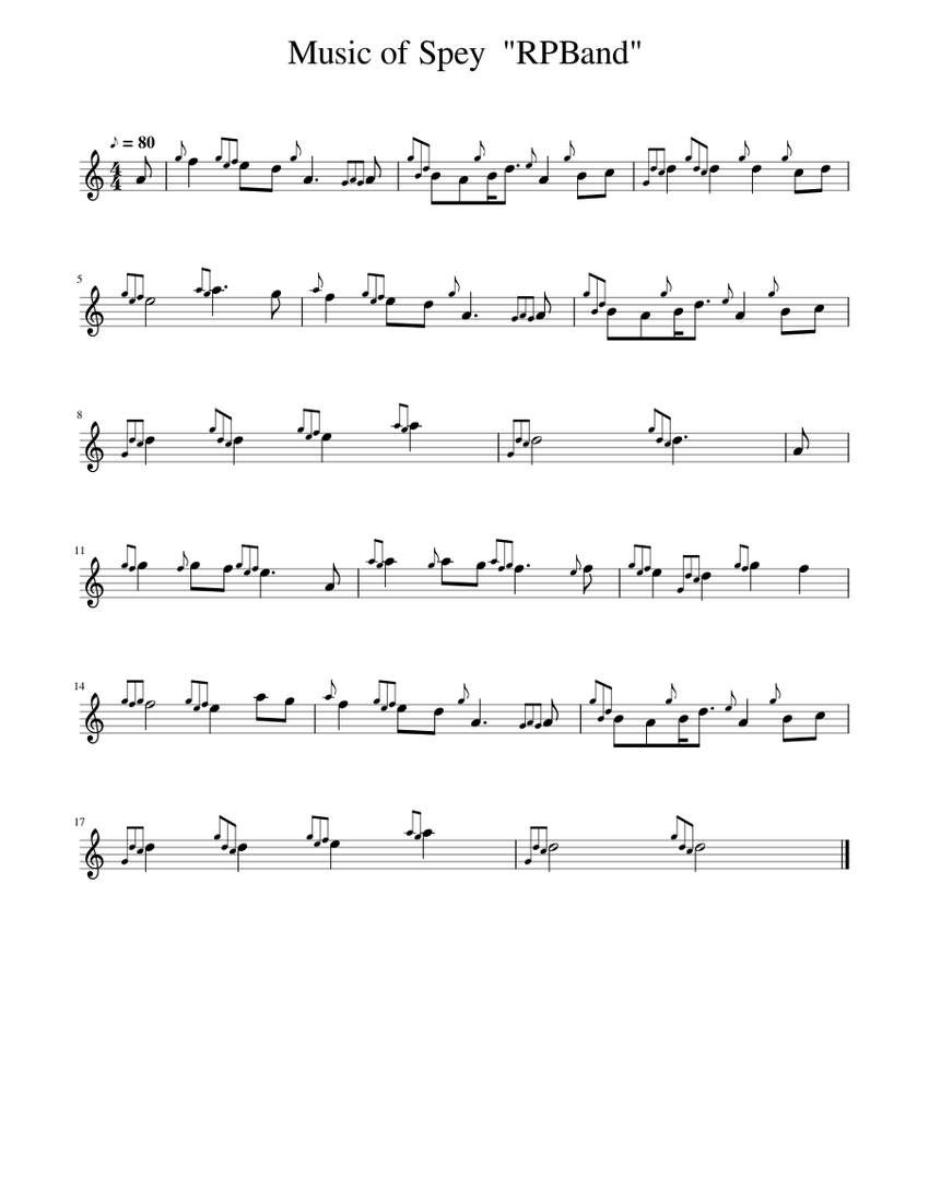 Music of Spey "RPBand" Sheet music for Piano (Solo) | Musescore.com