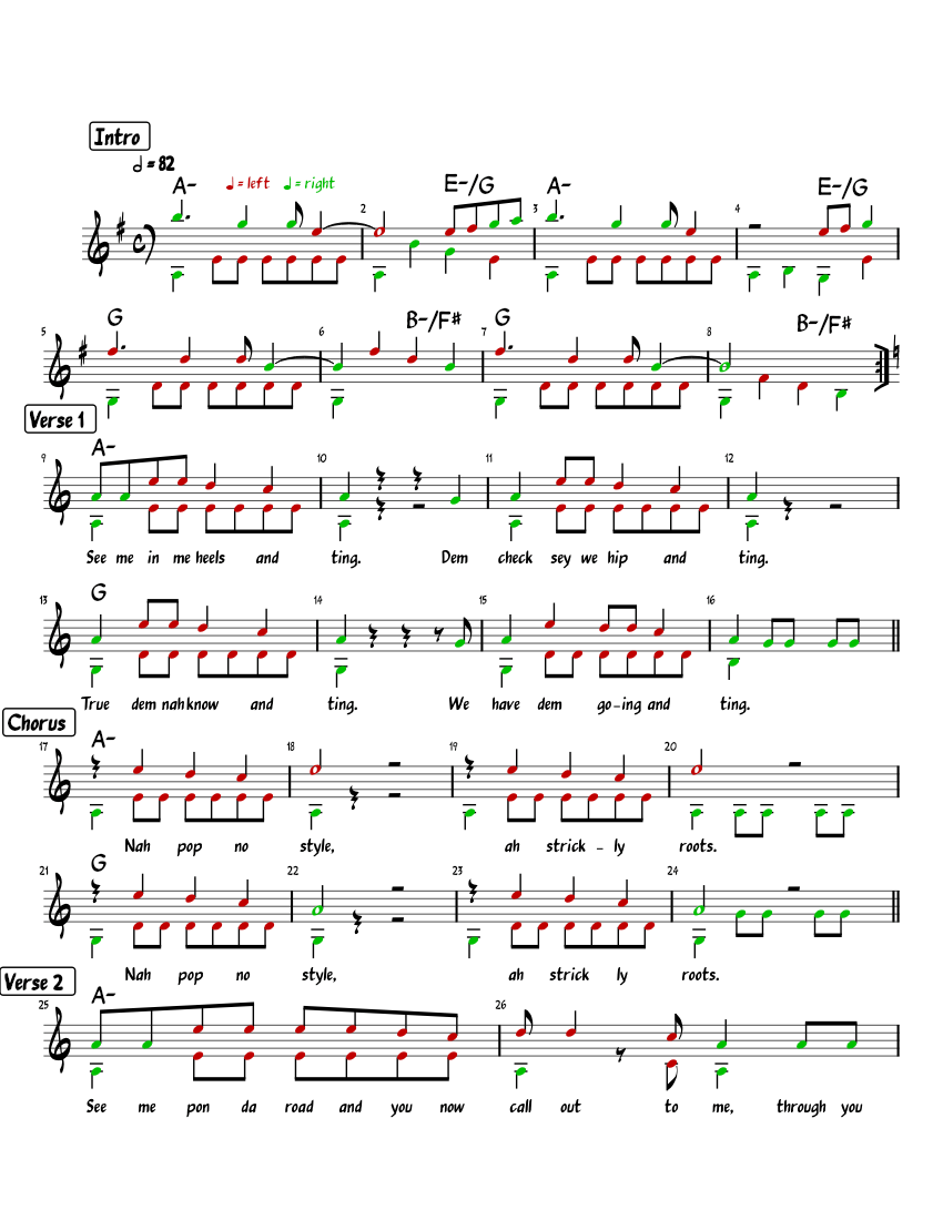Uptown top ranking - Althia and donna Sheet Music for Steel drums (Solo ...