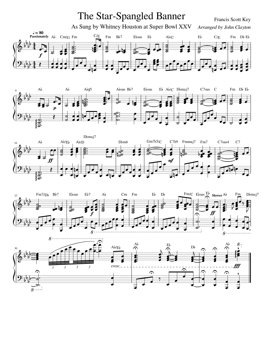 The Star-Spangled Banner Sheet Music with Chords for Piano (Solo ...