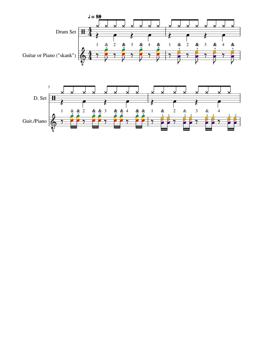 Reggae single double riff Sheet music for Guitar, Drum group (Mixed ...