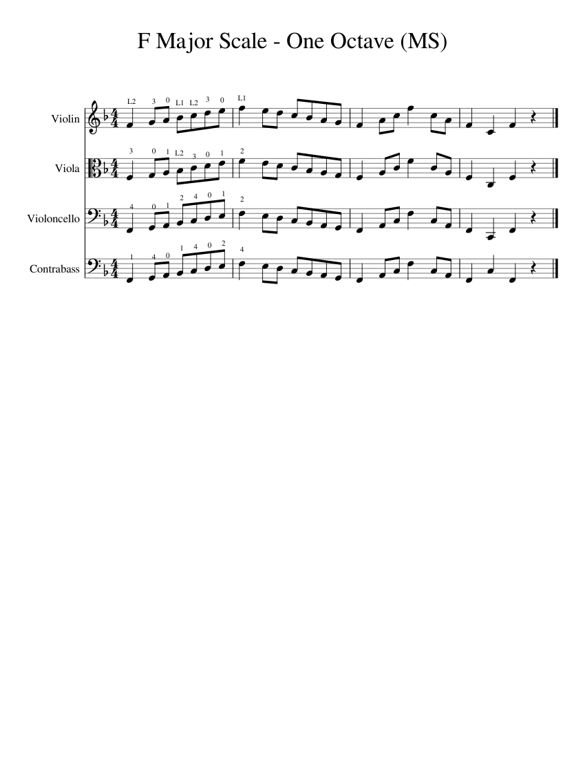 F Major Scale - One Octave MS Sheet music for Contrabass, Violin, Viola ...