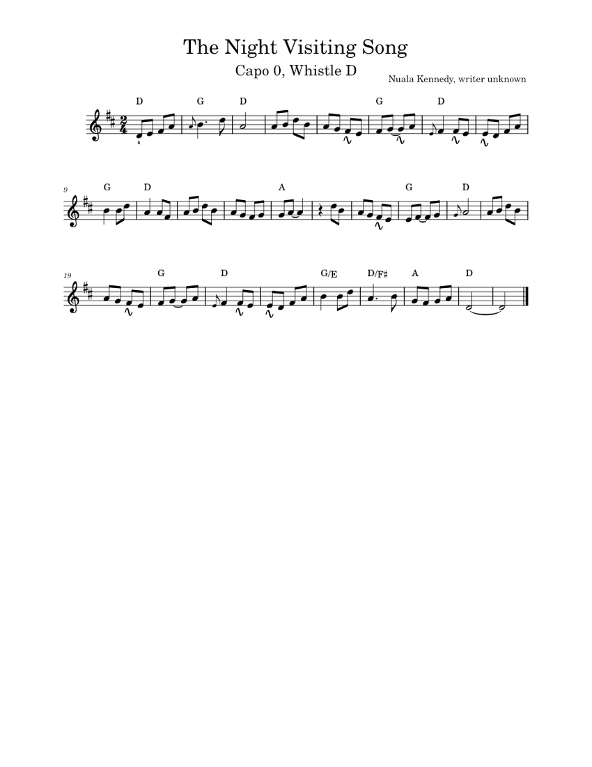 The Night Visiting Song – Misc tunes - Nuala Kennedy Sheet music for ...