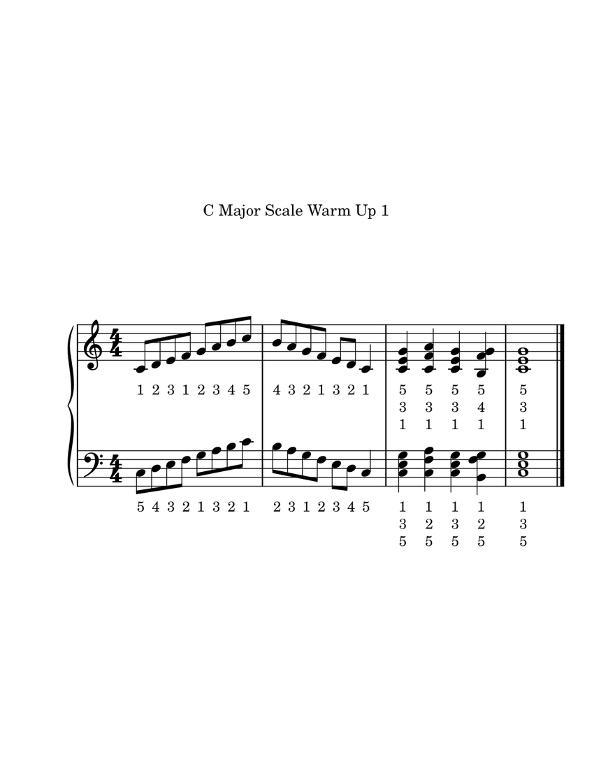 C Major Scale Warm Ups Sheet Music for Piano (Solo) easy | MuseScore.com