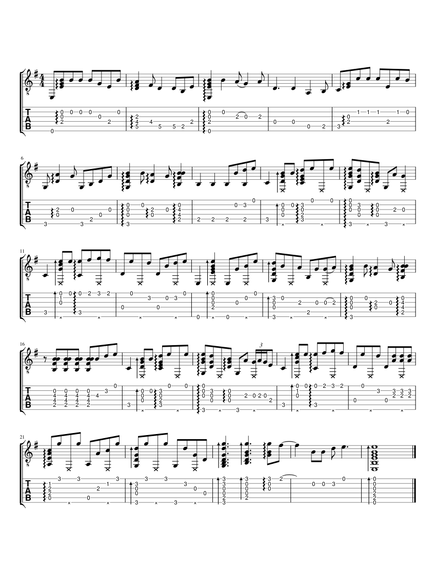 Pokémon Theme Sheet Music and Tab for Guitar (Solo) | MuseScore.com