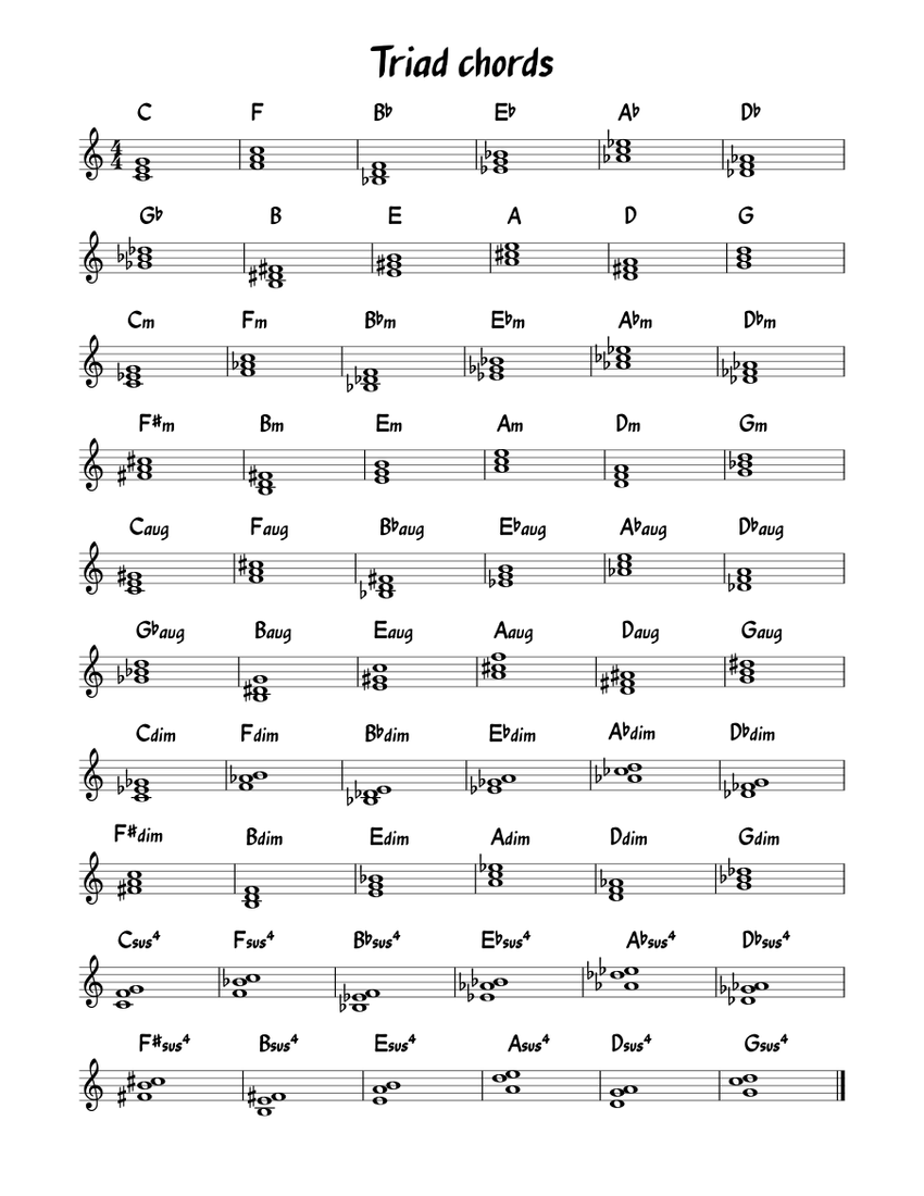 Triad chords Sheet Music for Piano (Solo) Easy | MuseScore.com