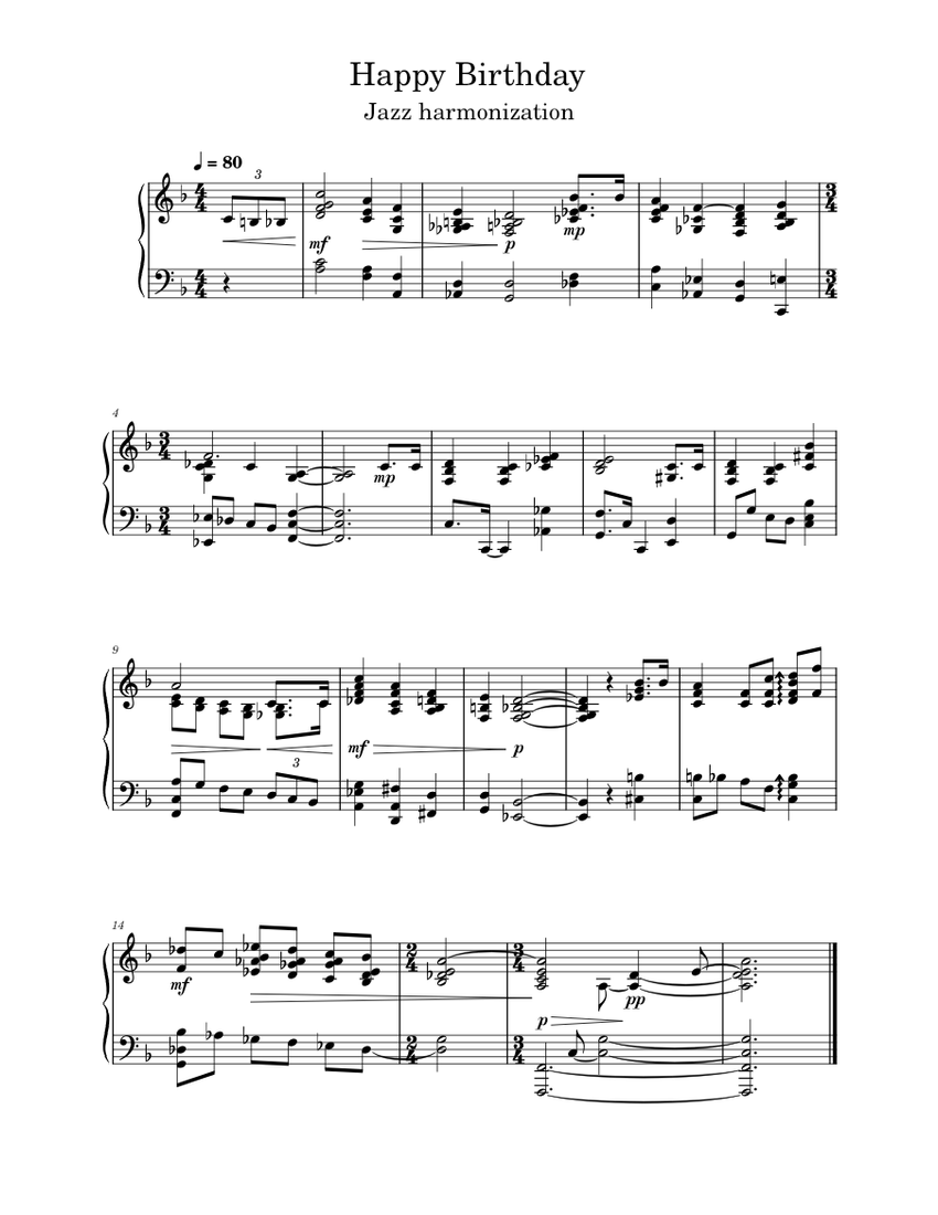 Happy Birthday Jazz Harmonization Sheet Music for Piano (Solo ...