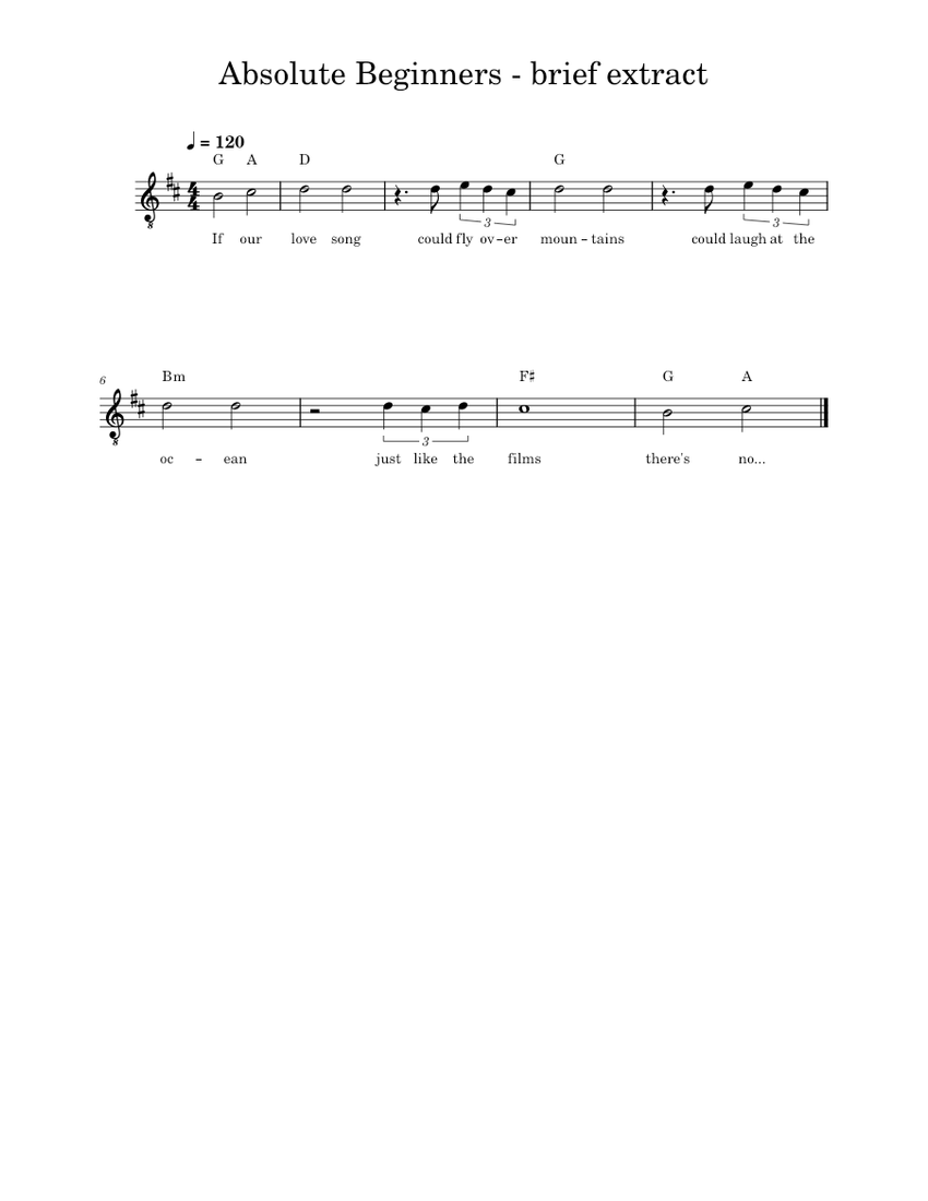 Absolute Beginners - Brief Extract Sheet music for Guitar (Solo ...
