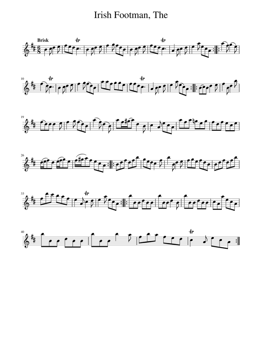The Irish Footman Sheet Music for Piano (Solo) Easy | MuseScore.com