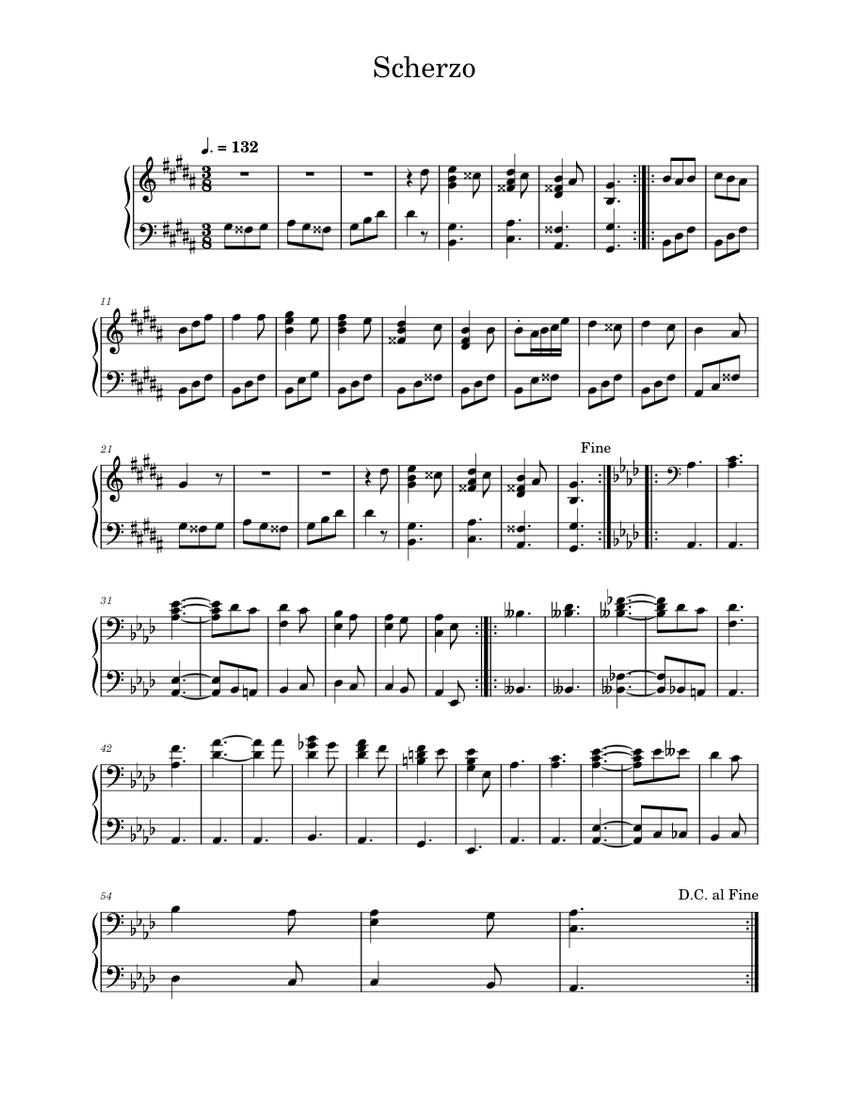 Miniature Scherzo Sheet music for Piano (Solo) Easy | Musescore.com