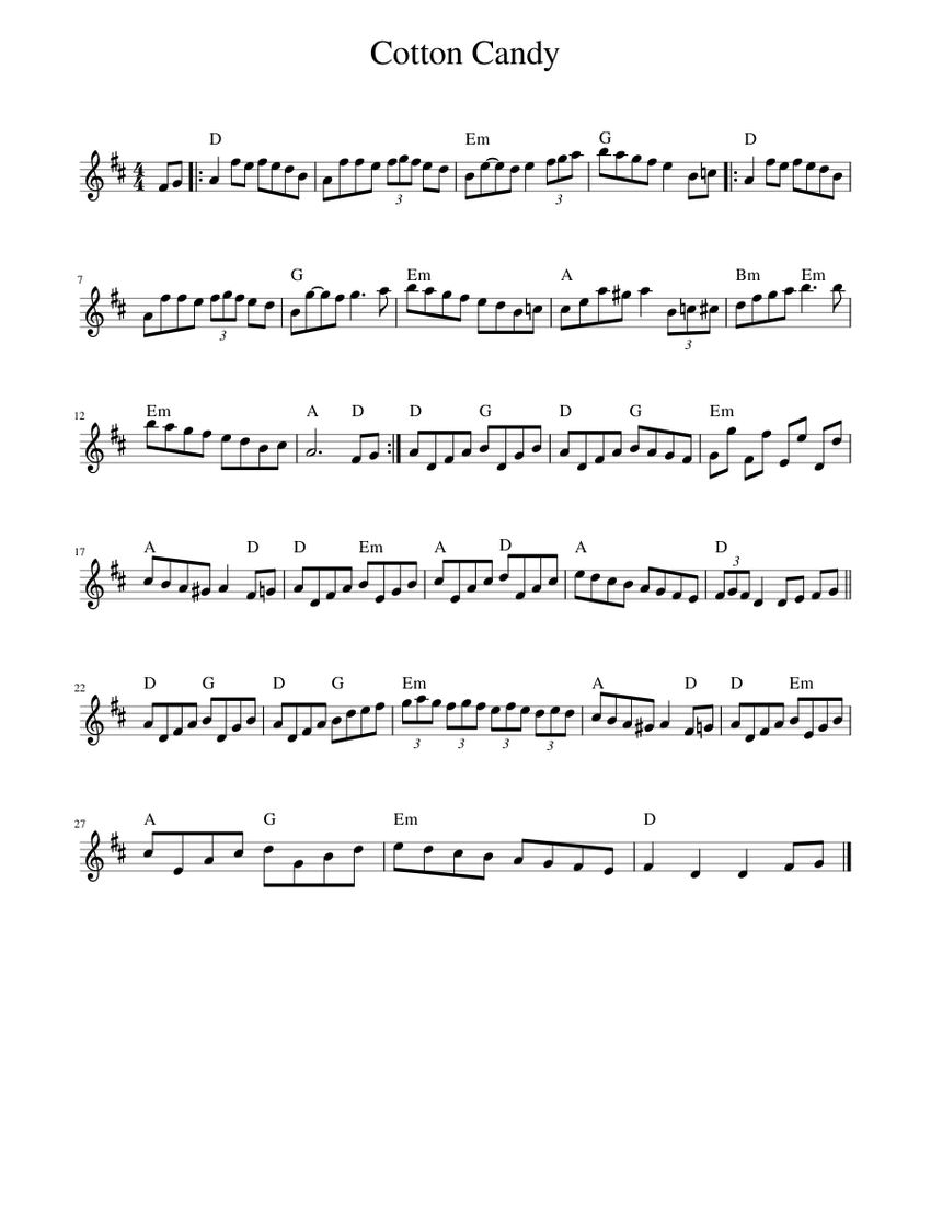 Cotton Candy Sheet music for Piano (Solo) Easy | Musescore.com