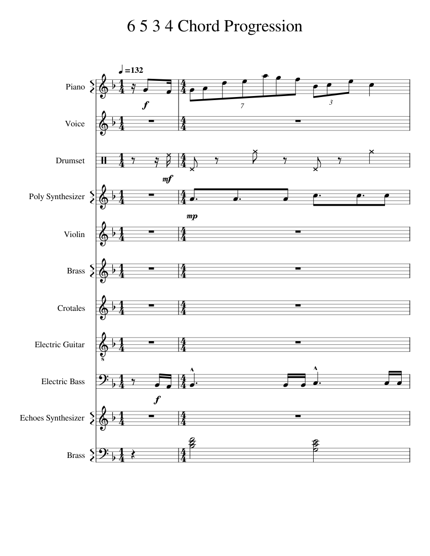 A New Heart's Resonance Sheet music for Piano, Vocals, Violin, Guitar ...