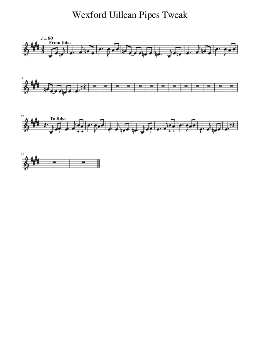 Wexford Uillean Pipes Tweak Sheet music for Piano (Solo) Easy ...