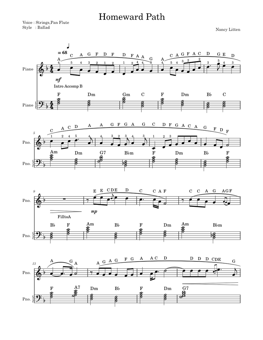 Homeward Path - sriram Sheet music for Piano (Piano Duo) | Musescore.com