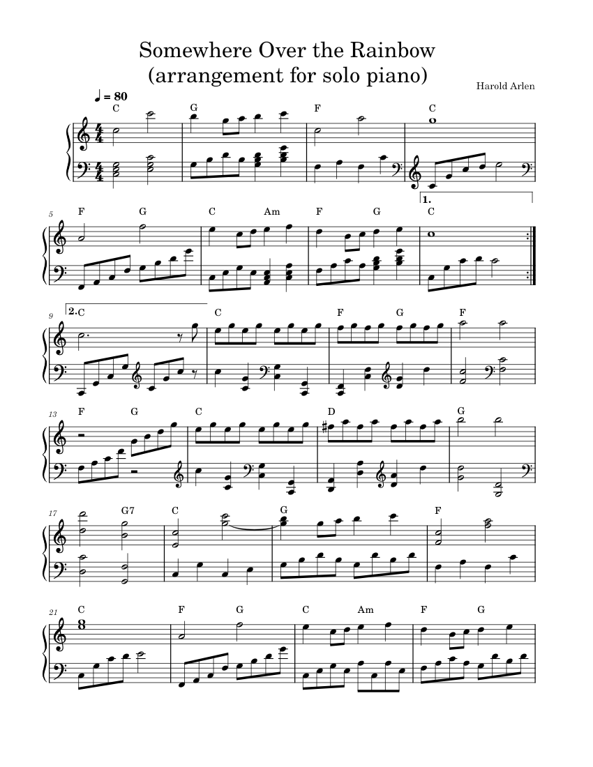 Somewhere Over The Rainbow – Judy Garland Somewhere Over The Rainbow ...