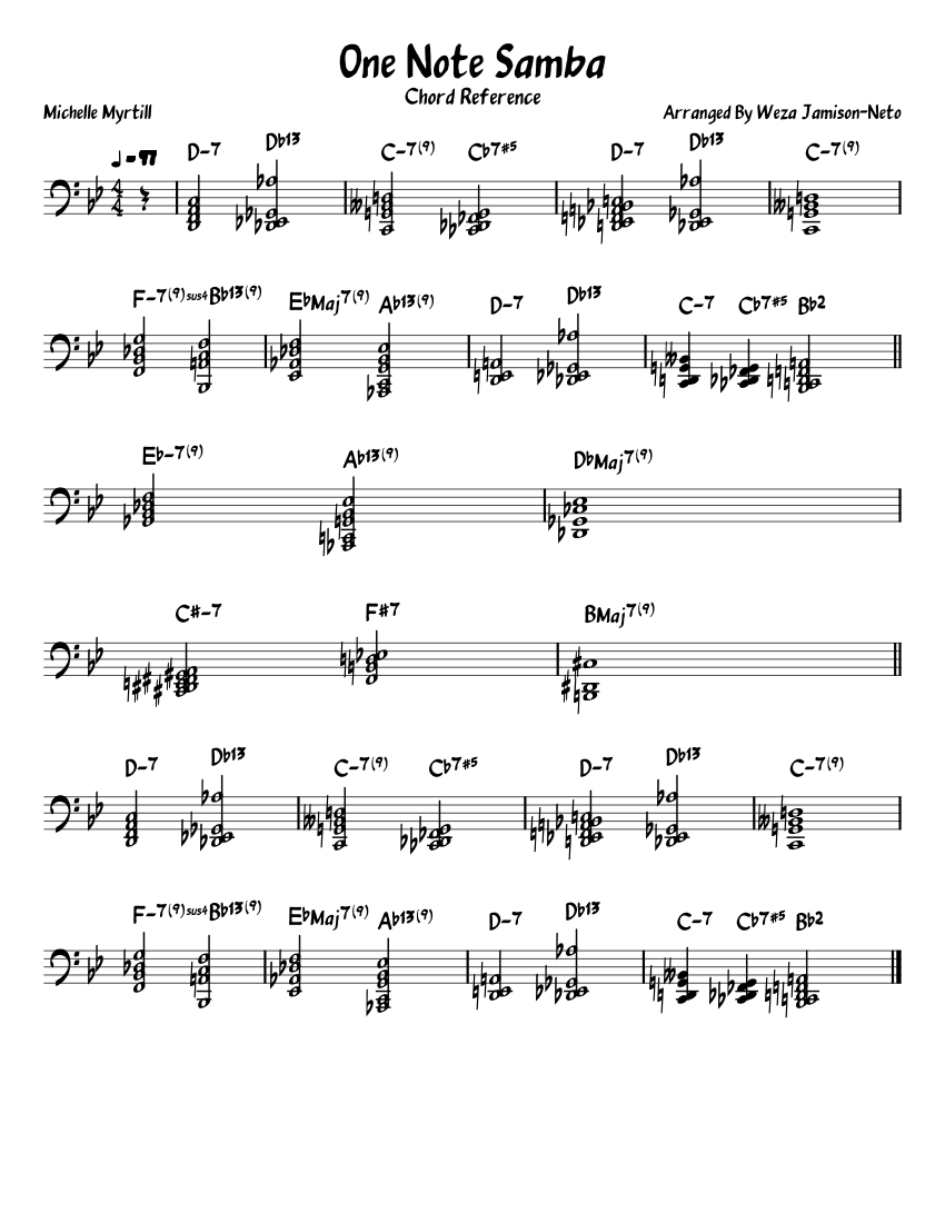 One_Note_Samba-Chord Reference Sheet music for Piano (Solo) Easy ...