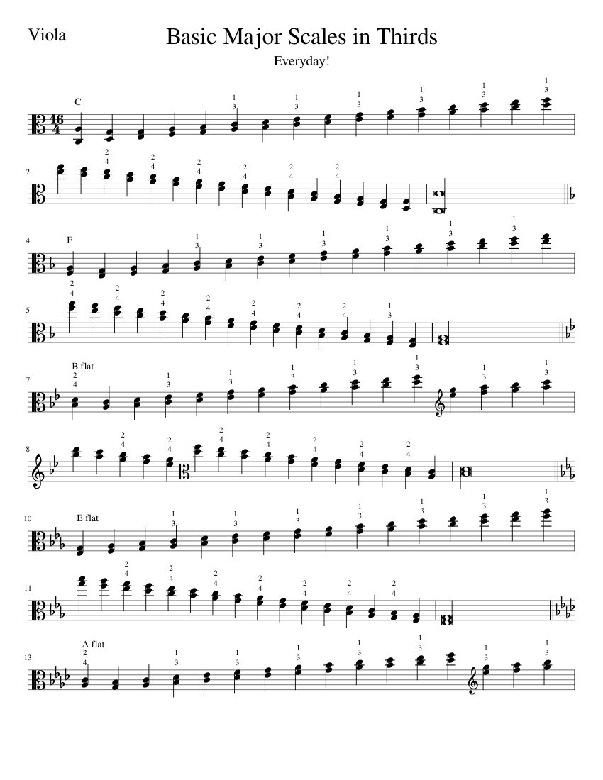 Basic Major Scales in Thirds Sheet Music for Viola (Solo) | MuseScore.com