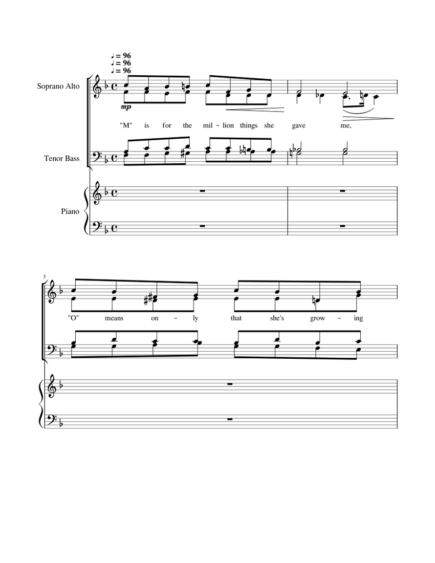 M-O-T-H-E-R - Theodore Morse Sheet music for Piano (Solo) | Musescore.com