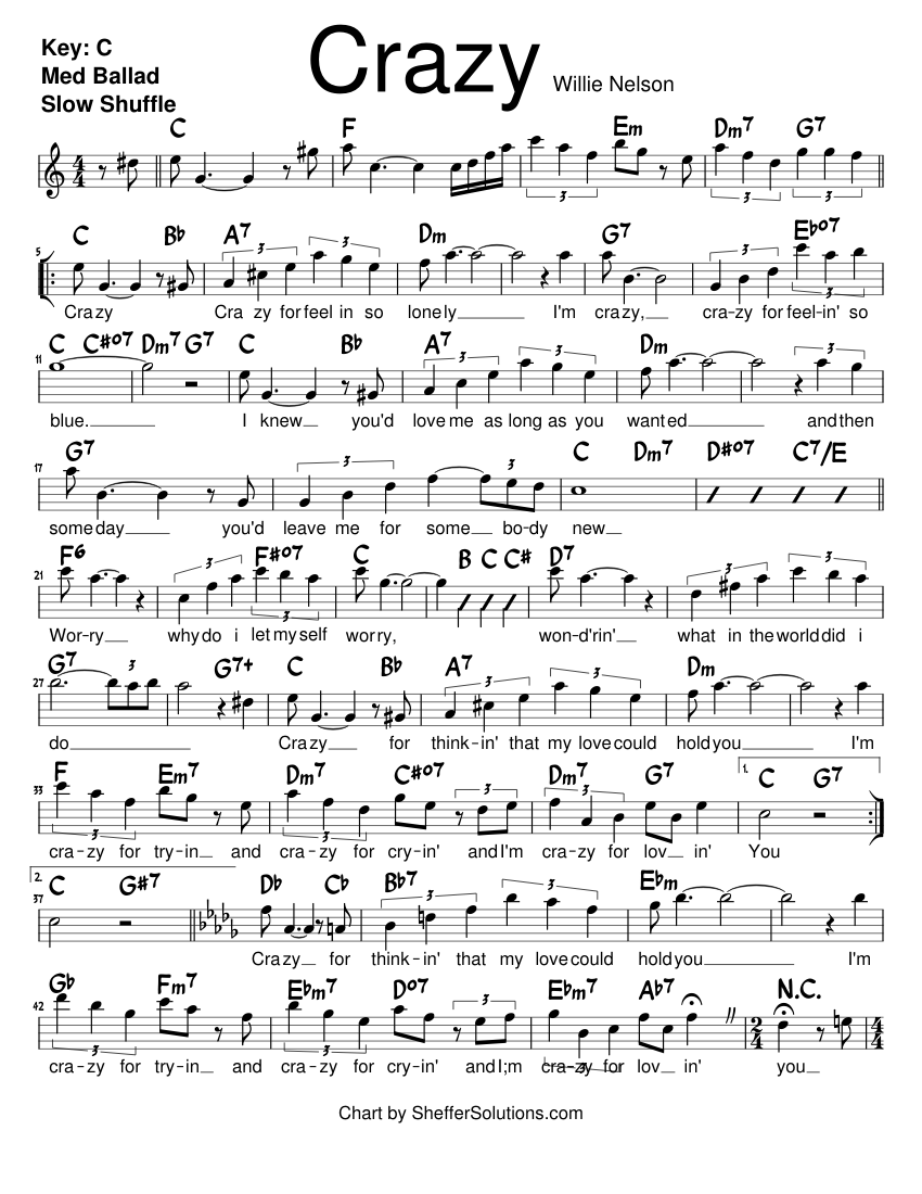Crazy – Willie Nelson Sheet Music with Chords for Piano (Piano-Voice ...