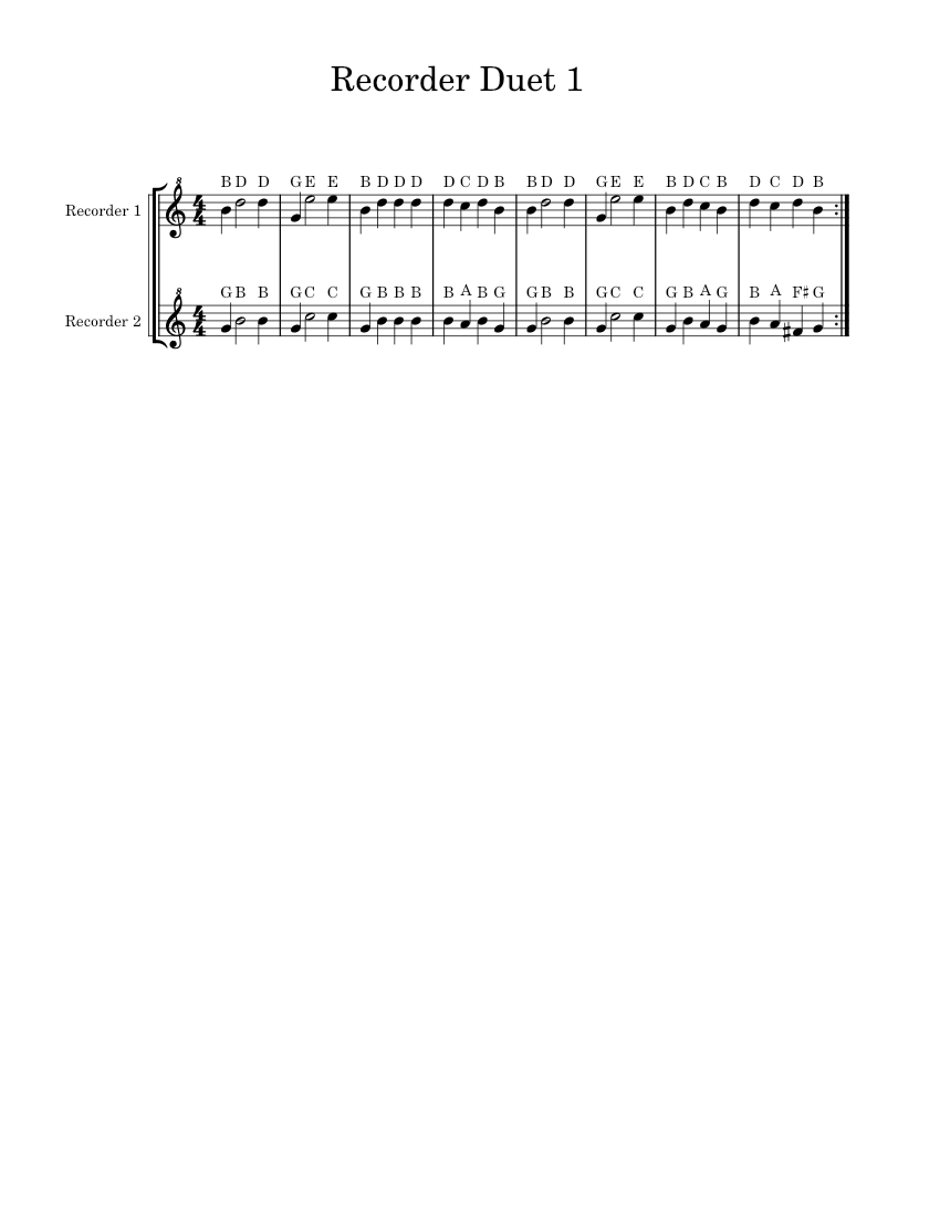 Recorder Duet 1 Sheet music for Recorder (Woodwind Duet) | Musescore.com