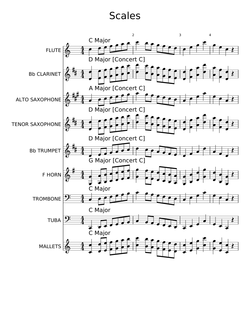 Scales Sheet music for Trombone, Tuba, Flute, Clarinet in b-flat & more ...
