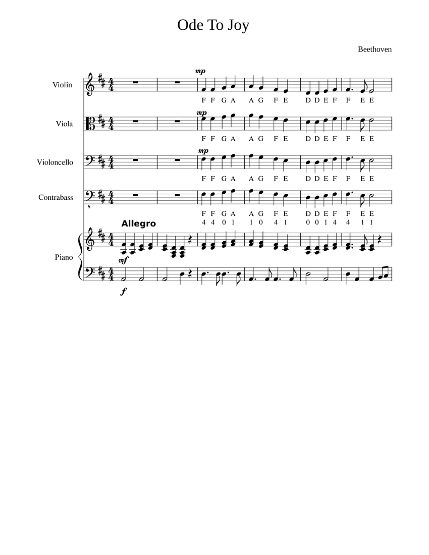 Ode To Joy Sheet music for Piano, Contrabass, Violin, Viola & more ...