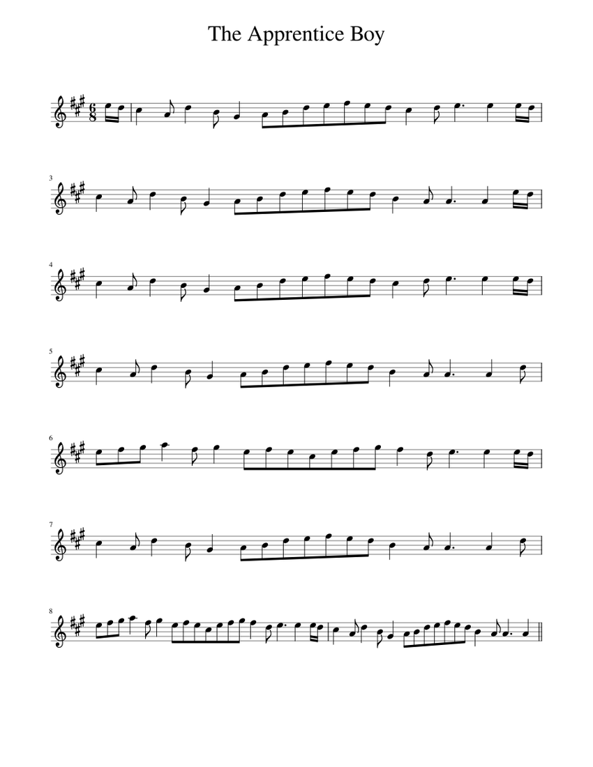 The Apprentice Boy Sheet music for Piano (Solo) Easy | Musescore.com