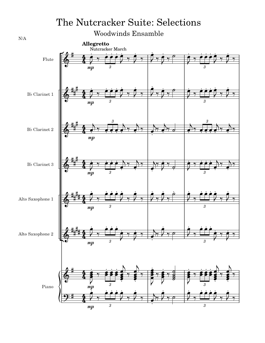 Nutcracker Suite - March – Pyotr Ilyich Tchaikovsky Nutcracker Suite ...