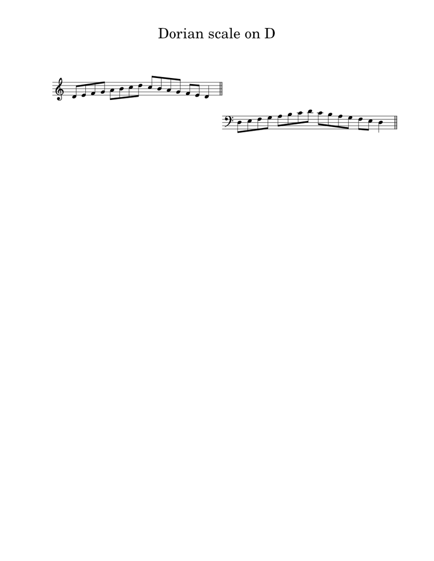 Dorian Scale on D Sheet music for Piano (Solo) Easy | Musescore.com