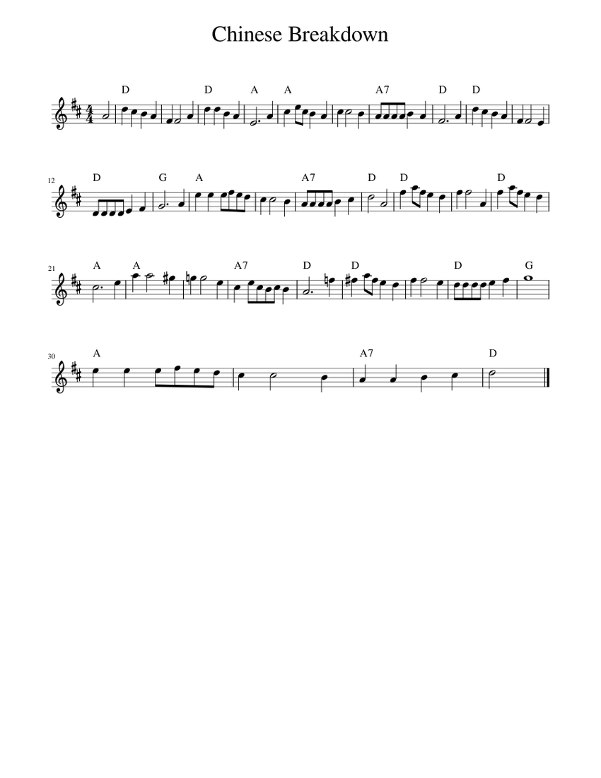 Chinese Breakdown Sheet music for Piano (Solo) Easy | Musescore.com