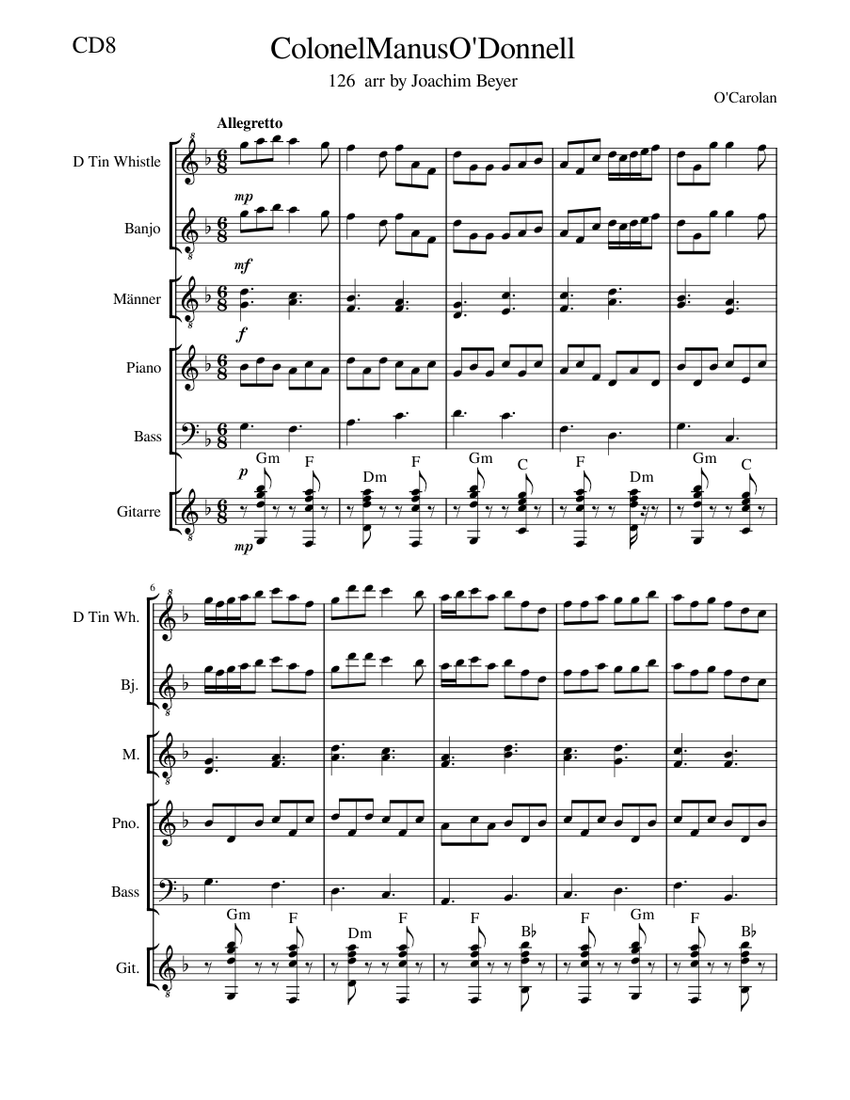 Colonel Manus O'Donnell – Turlough O'Carolan - piano tutorial