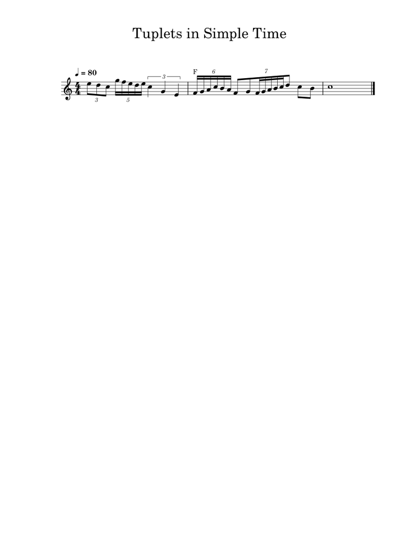 Tuplets in Simple Time - piano tutorial