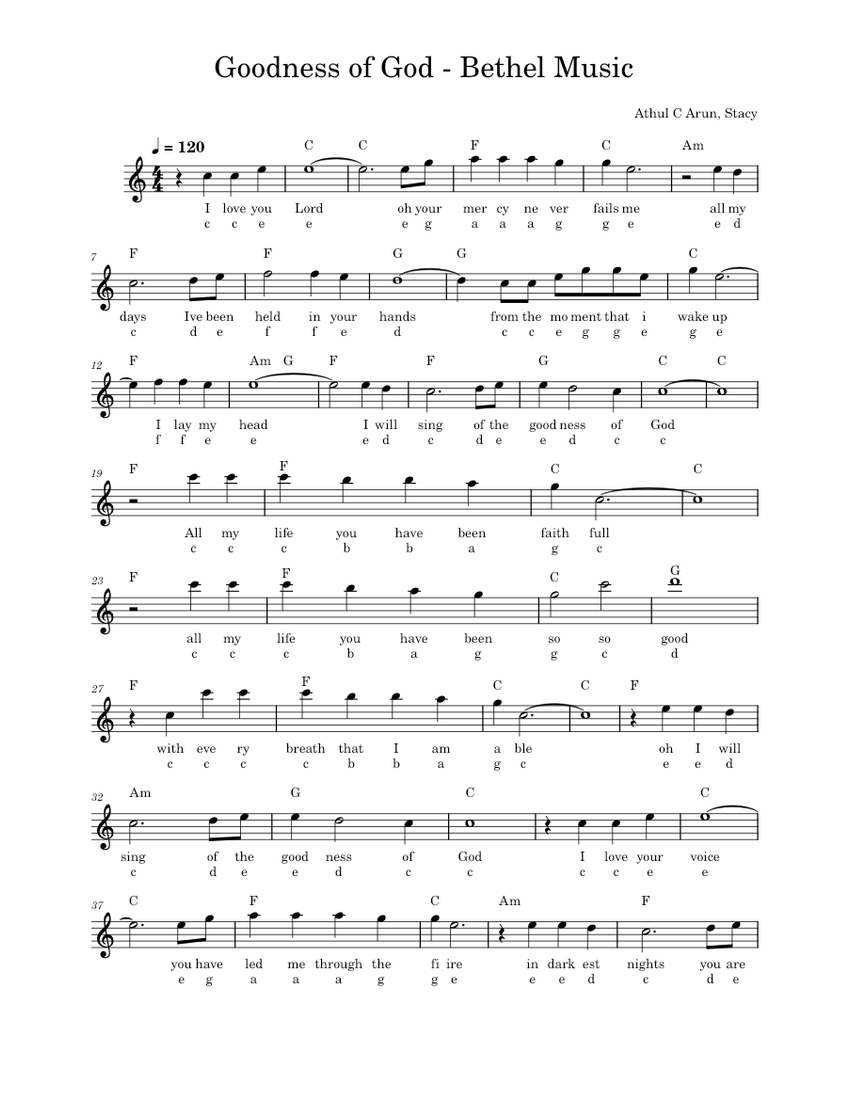 Goodness_of_God_-_Bethel_Music Sheet Music with Chords for Piano (Solo ...
