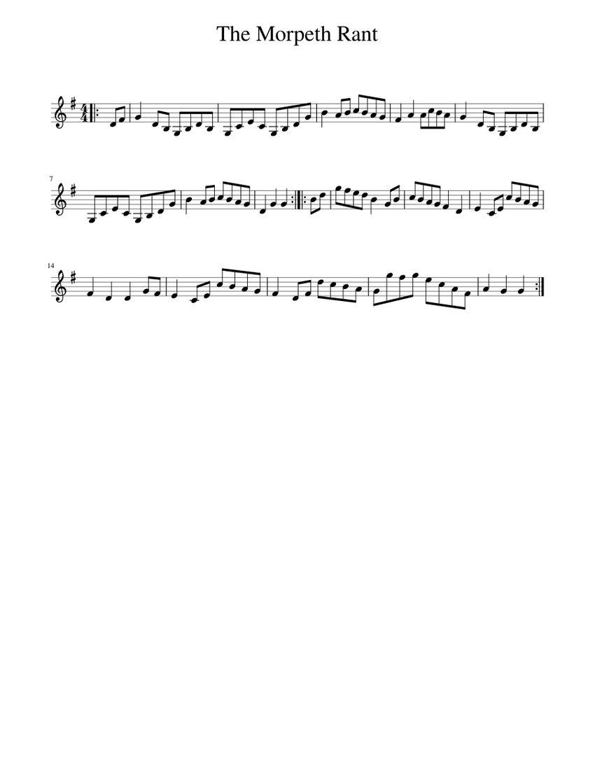 The Morpeth Rant Sheet music for Piano (Solo) | Musescore.com