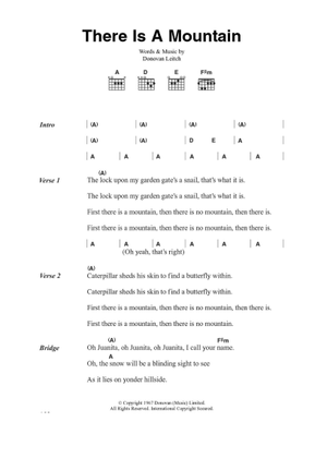 superhuman guitar chords