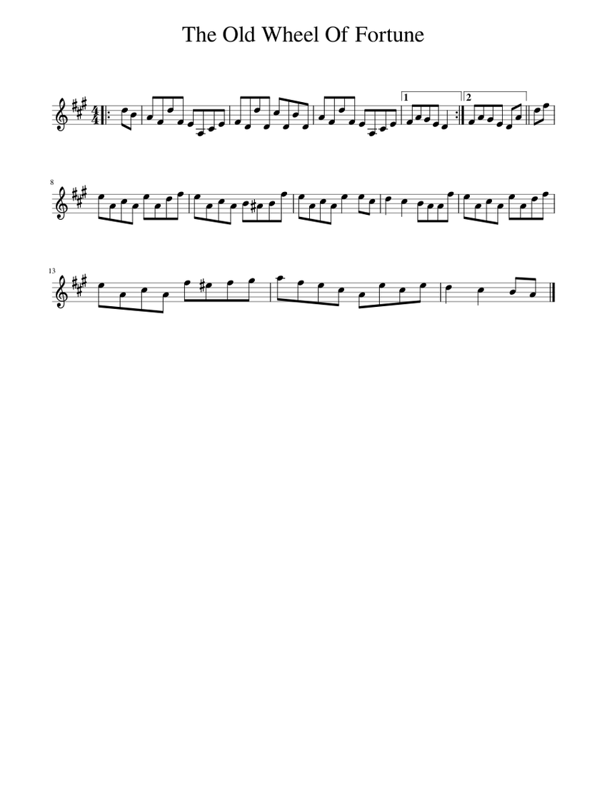 The Old Wheel Of Fortune - piano tutorial