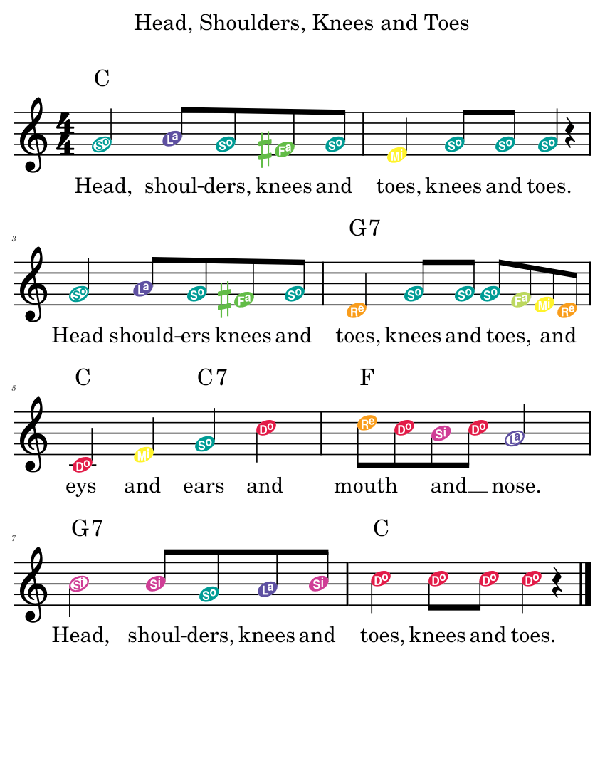 Head Shoulder Knee and Toe - Big Note Do Re Mi - YWCM Sheet Music with ...