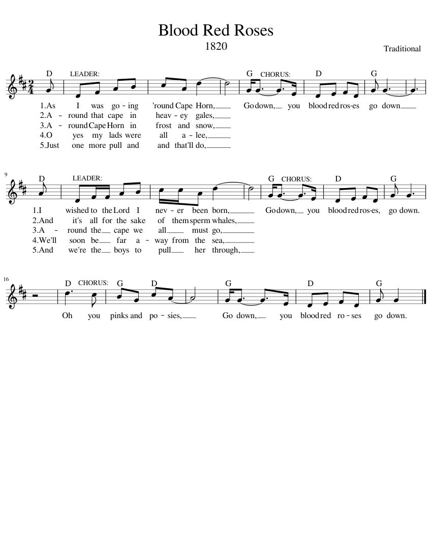 Blood Red Roses Sheet music for Piano (Solo) Easy | Musescore.com