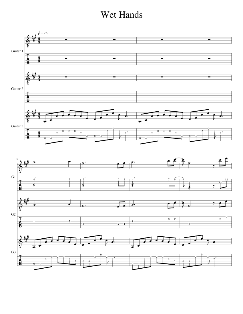 Wet Hands - Full Sheet music for Guitar (Mixed Trio) | Musescore.com