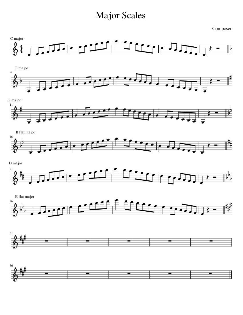 Major_Scales Sheet music for Piano (Solo) | Musescore.com