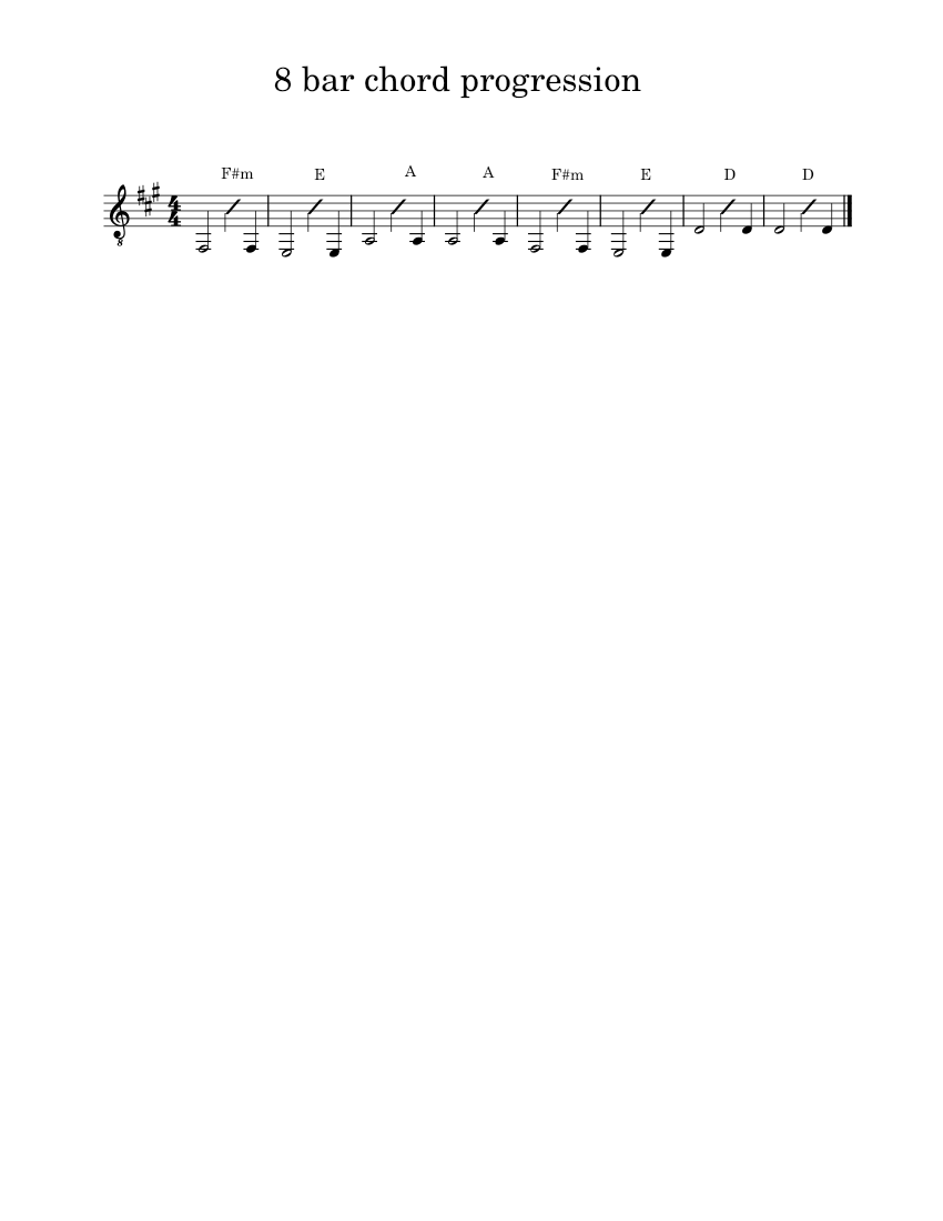 8 bar chord progression Sheet Music for Guitar (Solo) | MuseScore.com