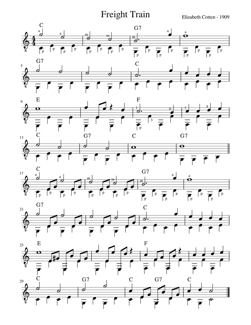 Elizabeth Cotten - Freight Train Sheet music for Guitar (Solo ...