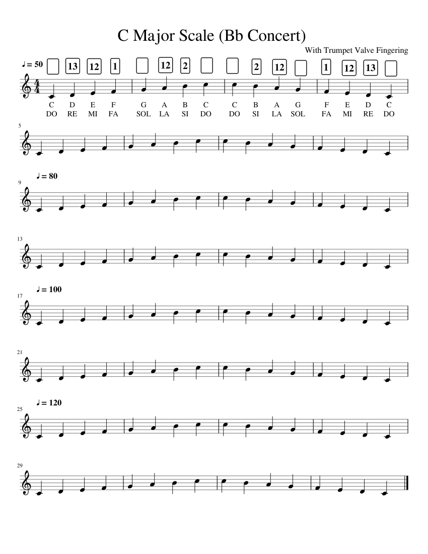 C Major Scale for Bb Instruments Sheet music for Piano (Solo) Easy ...