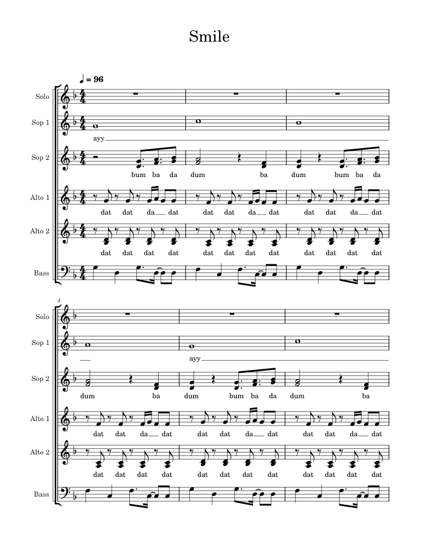 Smile – Lily Allen (SSAA) Sheet music for Vocals (A Capella ...